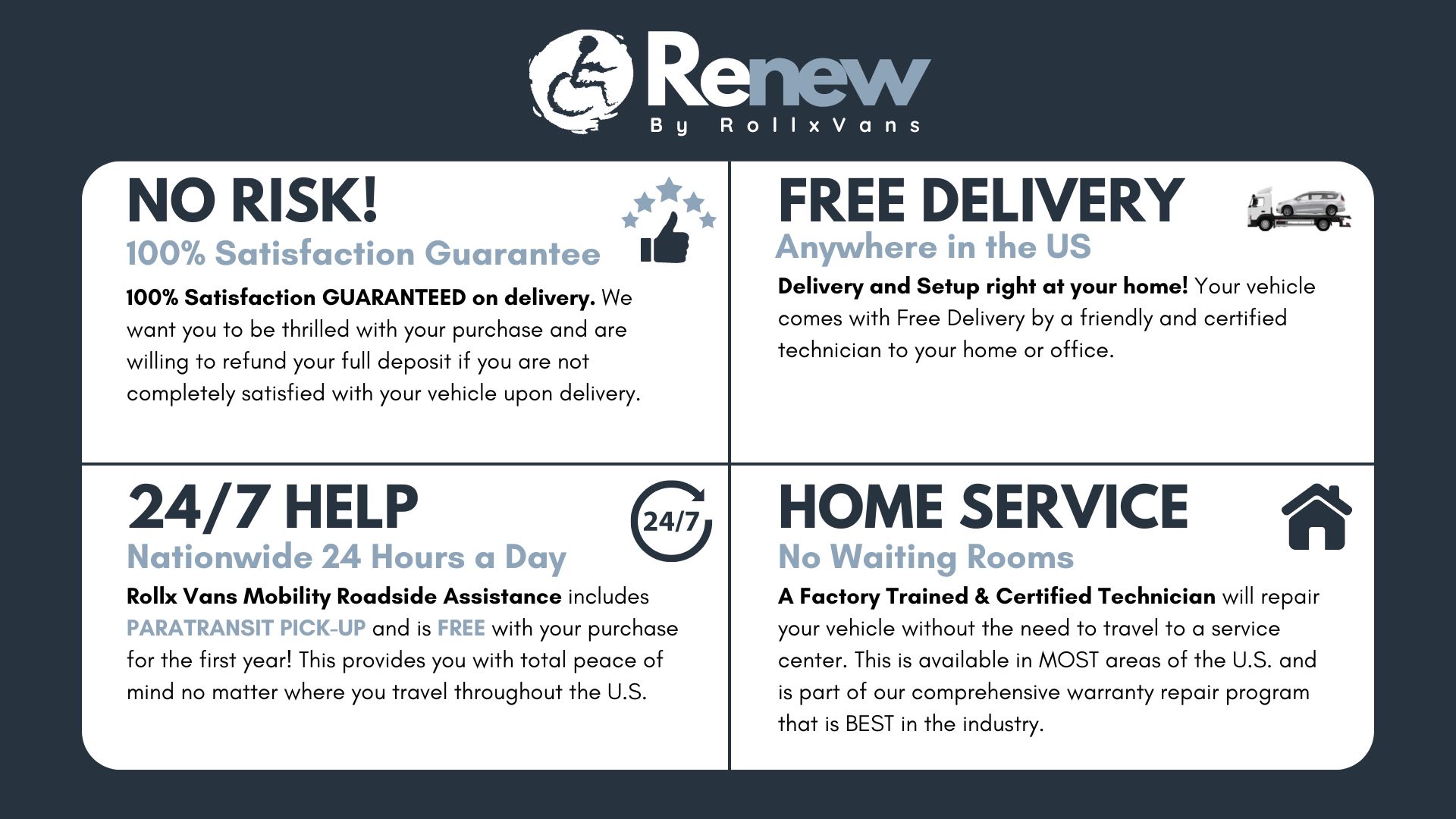 Used 2015 Chrysler T&c Wheelchair Van For Sale | #401514 | Rollx Vans